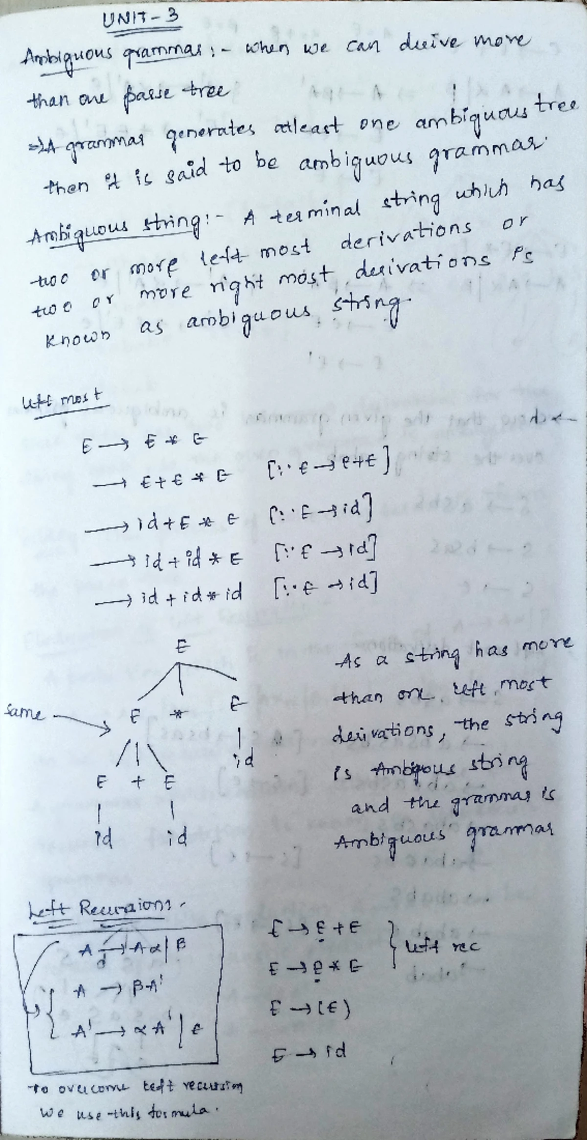 Atcd unit 4 - easy to understand - phases of compiler design HLL ...