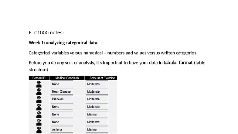 ETC1000 Week 1-8: Analyzing Categorical Data & Descriptive Stats - Studocu