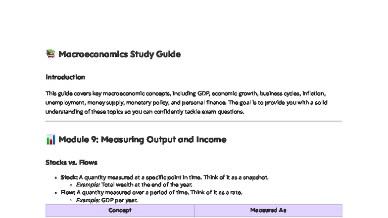 Macroeconomics Study Guide: GDP, Growth & Monetary Policy (Module 9-13 ...