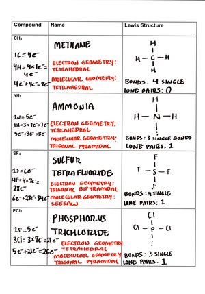Chapter 25 taxonomy notes - Chapter 25. Taxonomy and Systematics ...