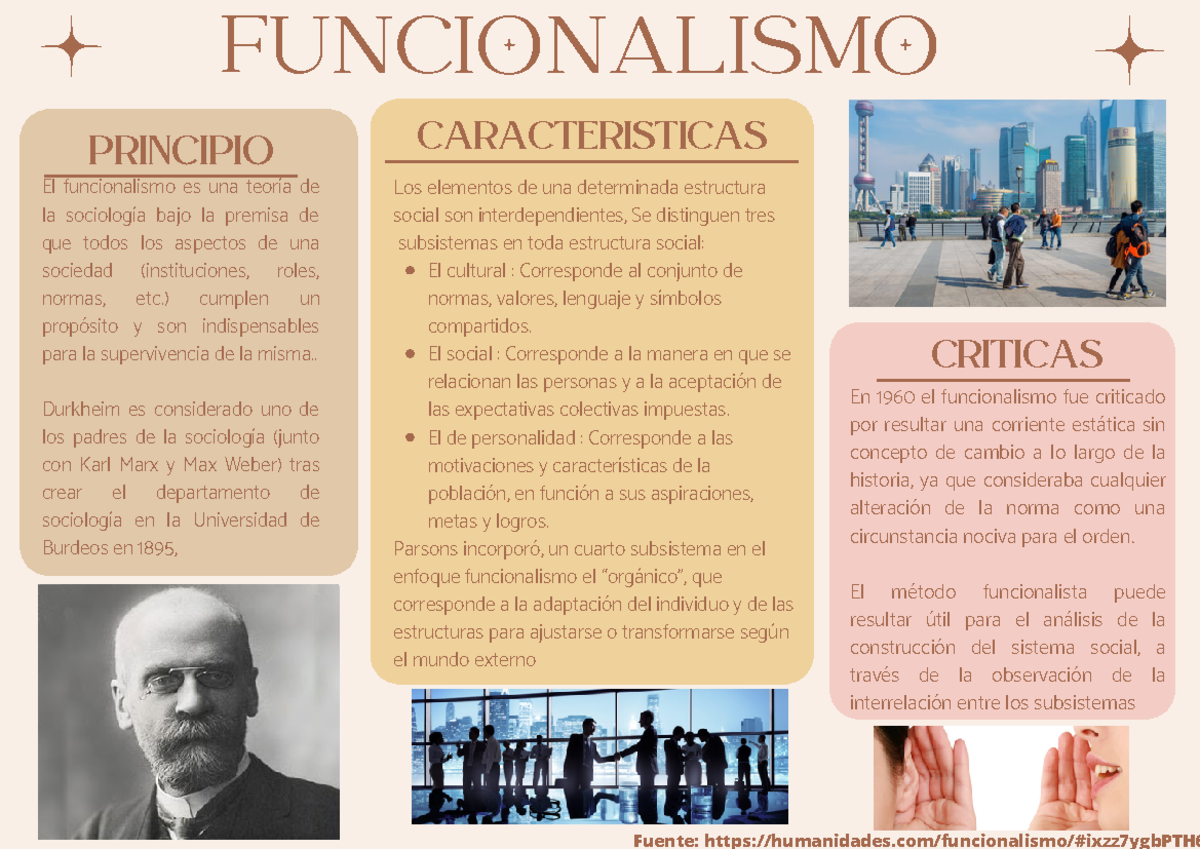 Funcionalismo - regular - FUNCIONALISMO PRINCIPIO El funcionalismo es una teoría de la ...