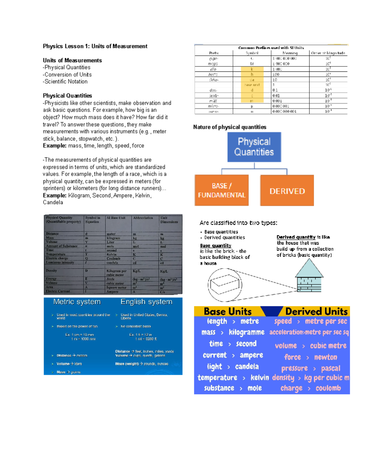Physics 1st Quarter Reviewer: Units, Accuracy, Vectors & Kinematics - Studocu