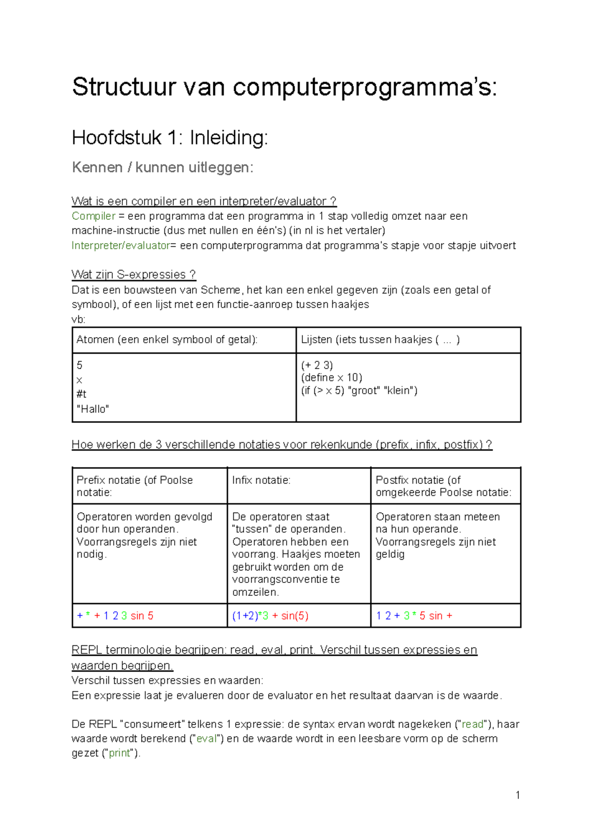 Samenvatting van Hoofdstuk 1-5: Structuur van Computerprogramma's (TE ...