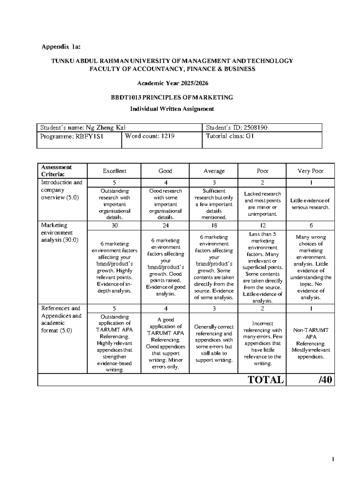 BBDT1013 Principles of Marketing: Individual Assignment Analysis - Studocu