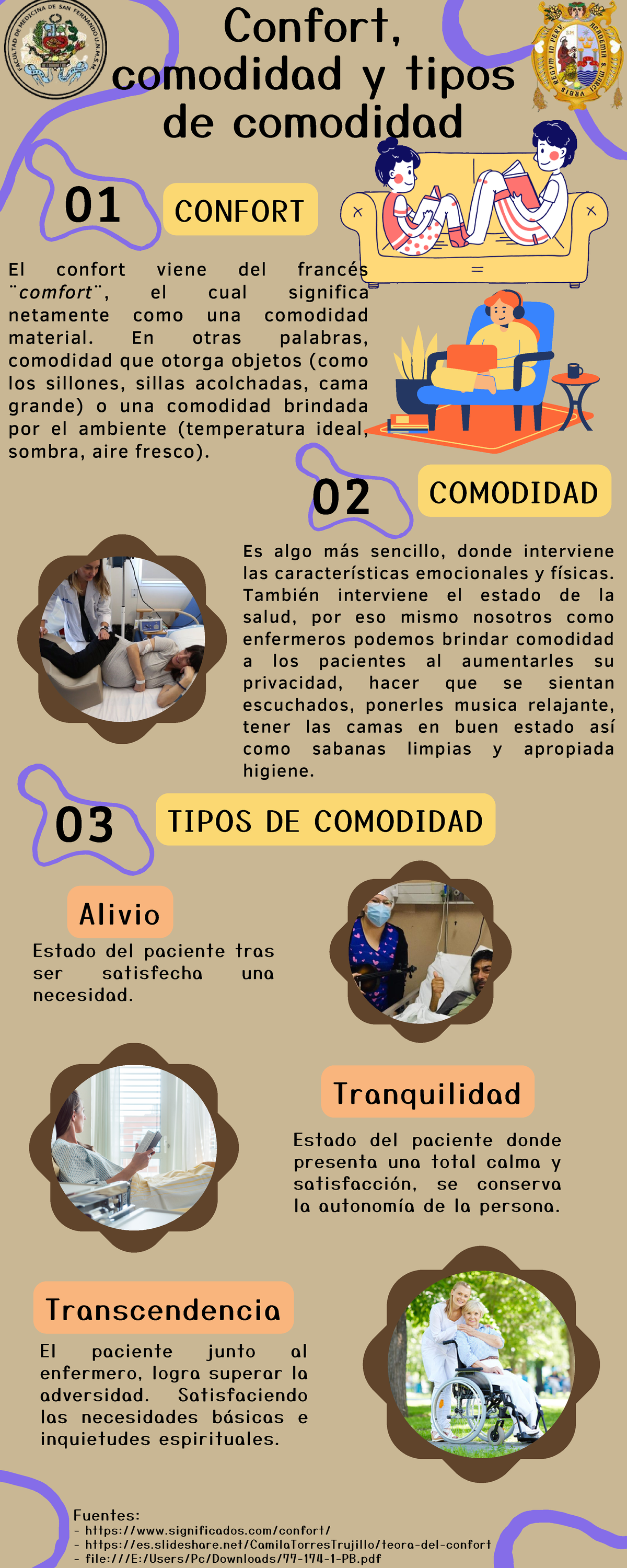 Confort, comodidad y tipos de comodidad - El confort viene del francés ...