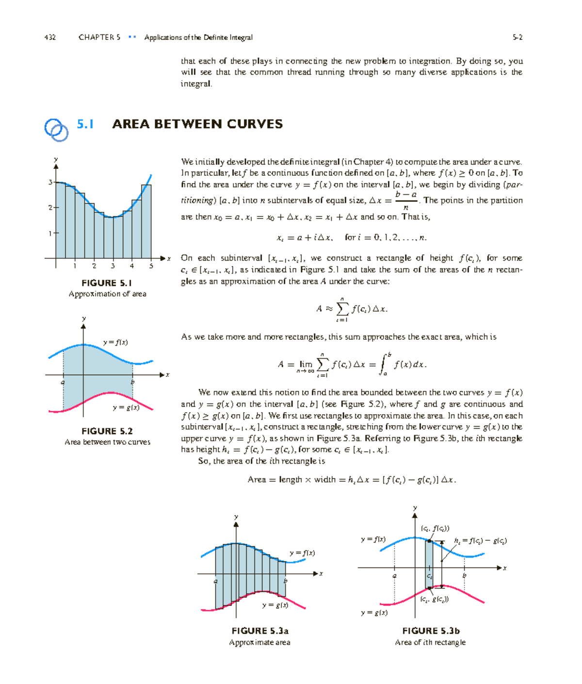 432 CHAPTER 5 - Applications of the Definite Integral: Area Between ...