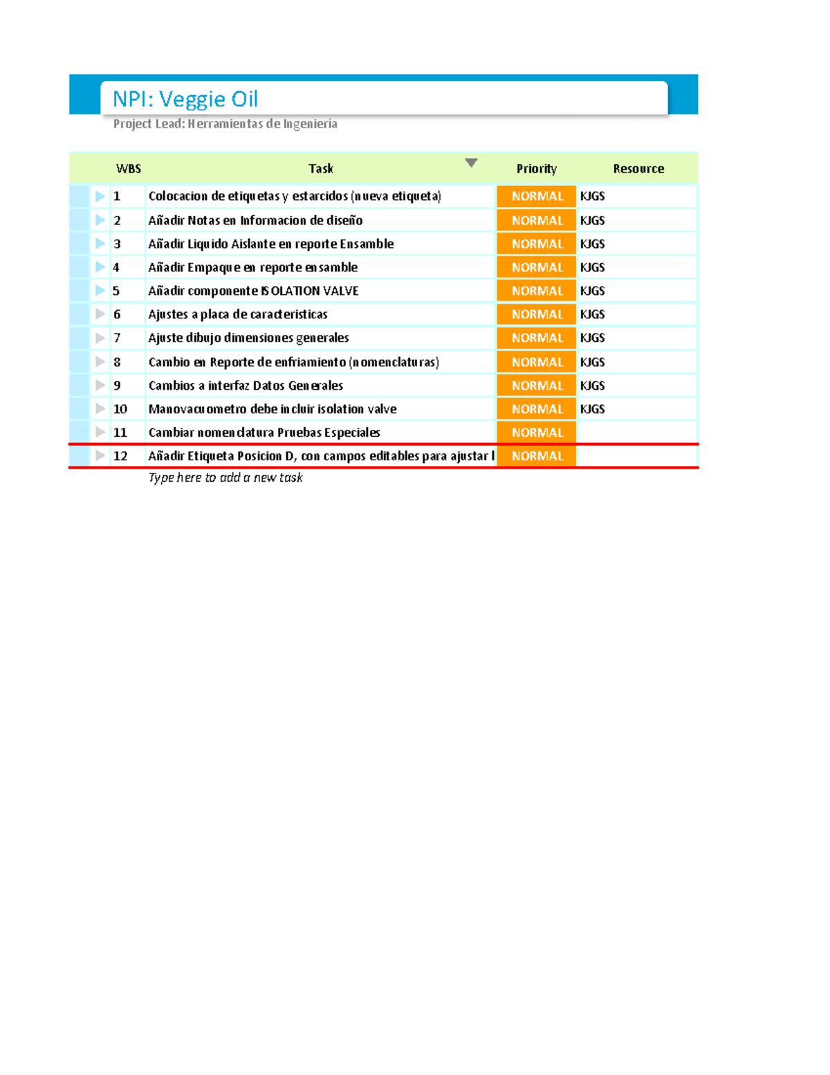 Project Plan 20250210 165423 - NPI: Veggie Oil Project Lead ...