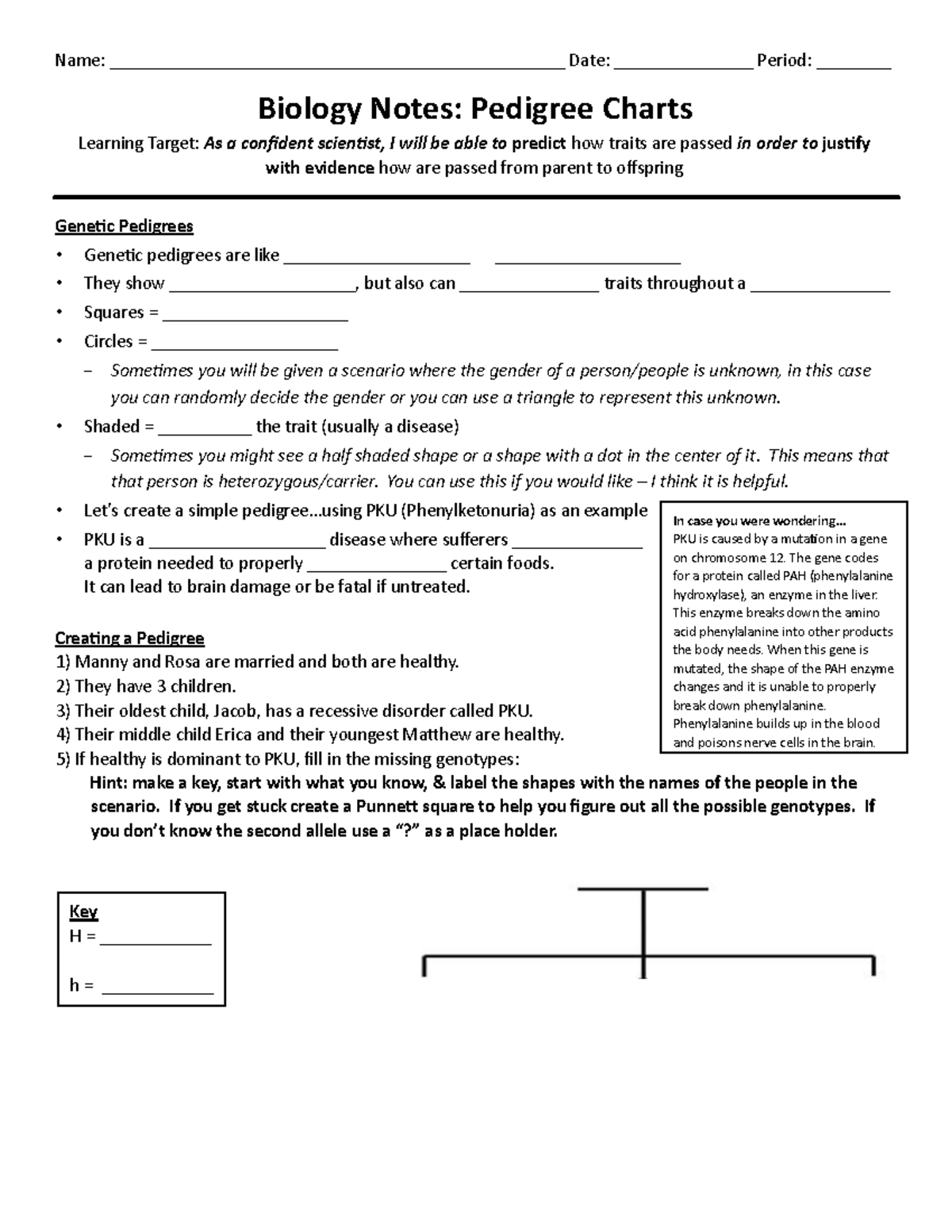 Biology Notes: Pedigree Charts Overview for Course BIO101 - Studocu