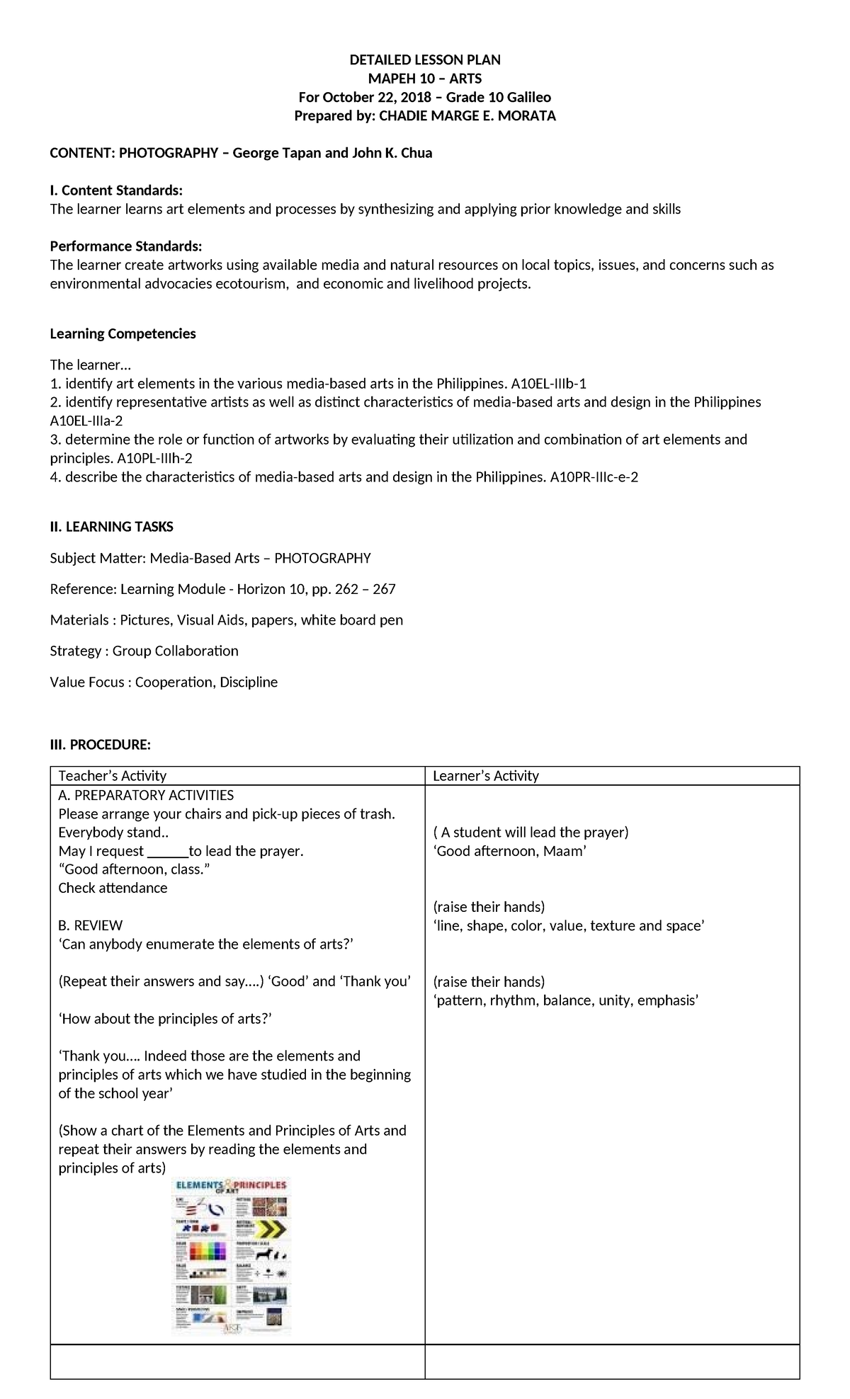 Detailed Lesson Plan for Grade 10 MAPEH: Arts & Photography - Studocu