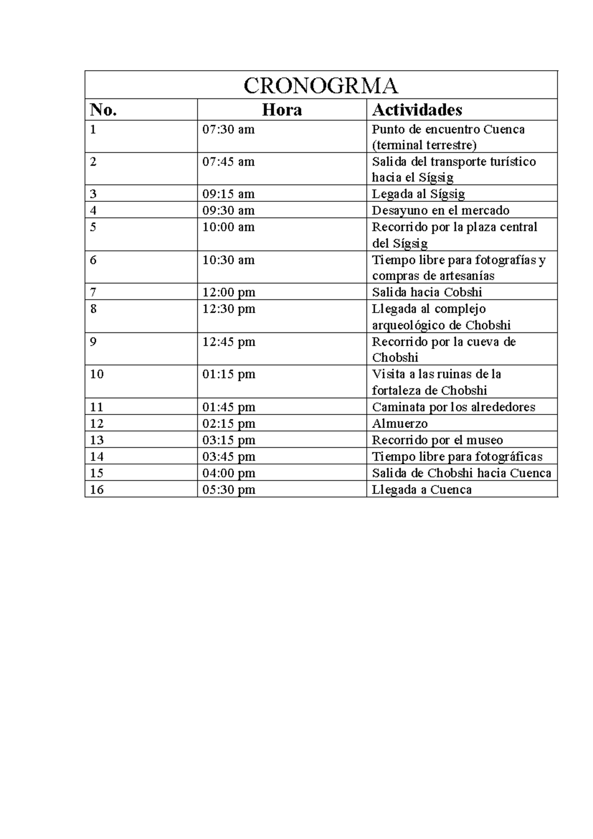 Cronograma del proyectp - CRONOGRMA No. Hora Actividades 1 07:30 am ...