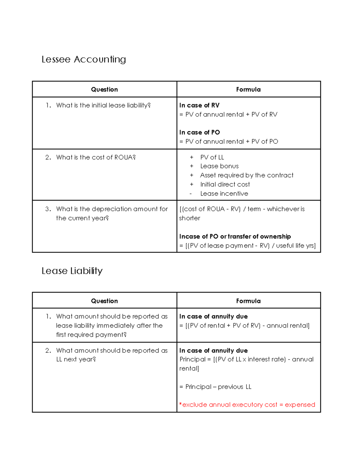 IA 3 Notes - Lease Accounting Principles and Formulas - Studocu