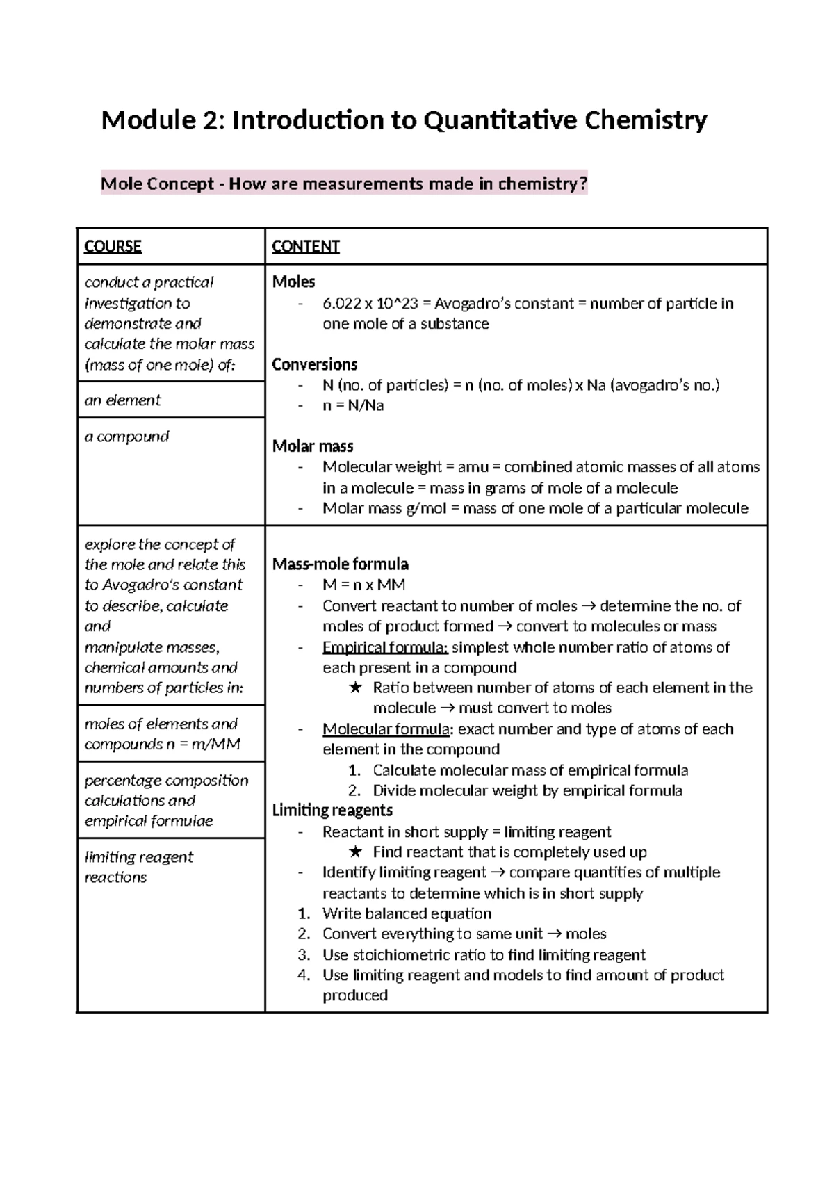 Module 3: Collision Theory and Factors Affecting Reaction Rates - Studocu