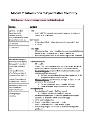 Chemistry Module 3 Summary Notes - Preliminary Chemistry Module 3 ...