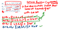 Advanced Data Structures and Algorithms - CP25C01 - Studocu