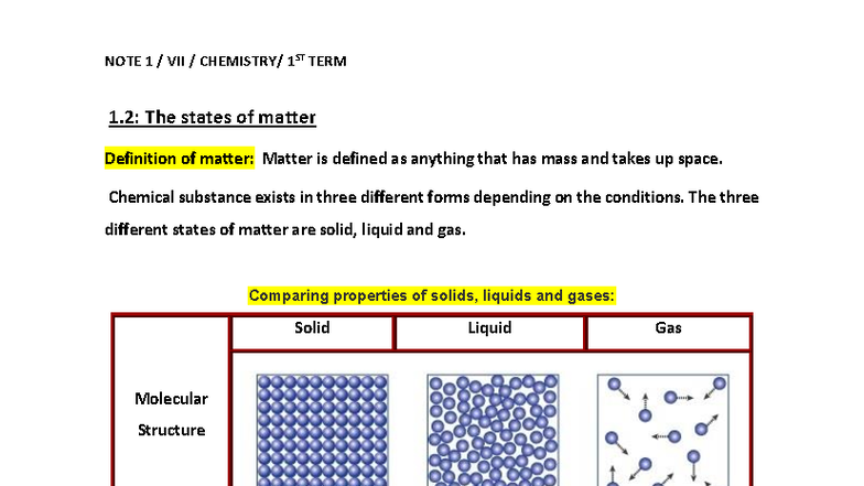NOTE 1 VII 1ST TERM: States of Matter & Particle Model Overview - Studocu