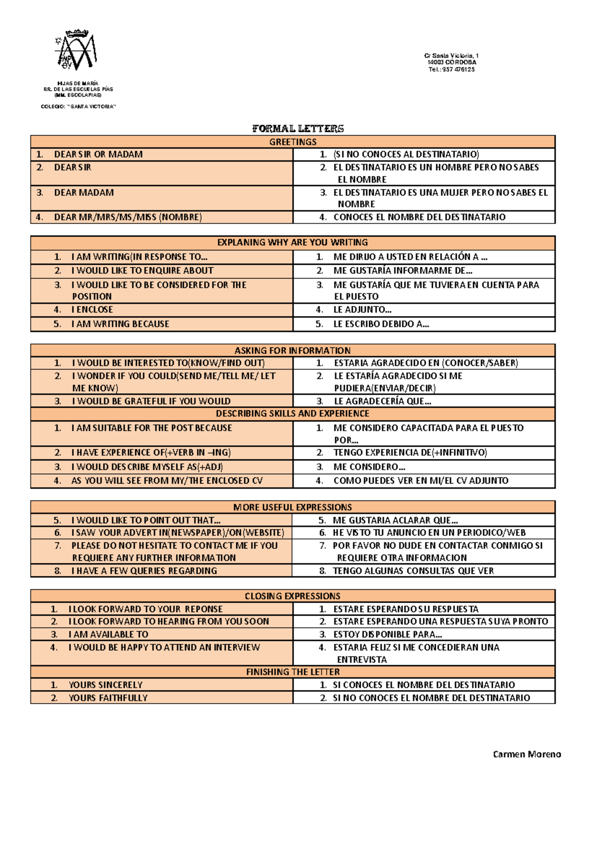 Inglés Writing 3: Formal Letter Structure and Expressions - Studocu
