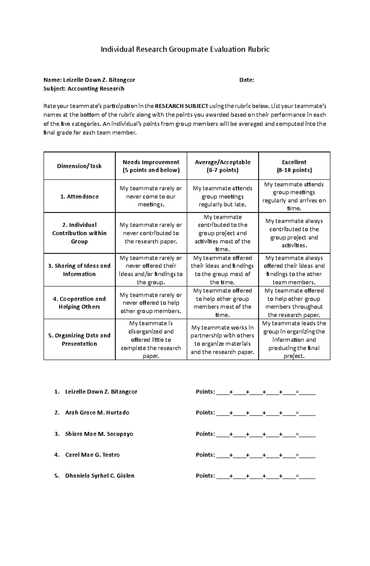 Accounting Research Groupmate Evaluation Rubric: Performance Assessment ...