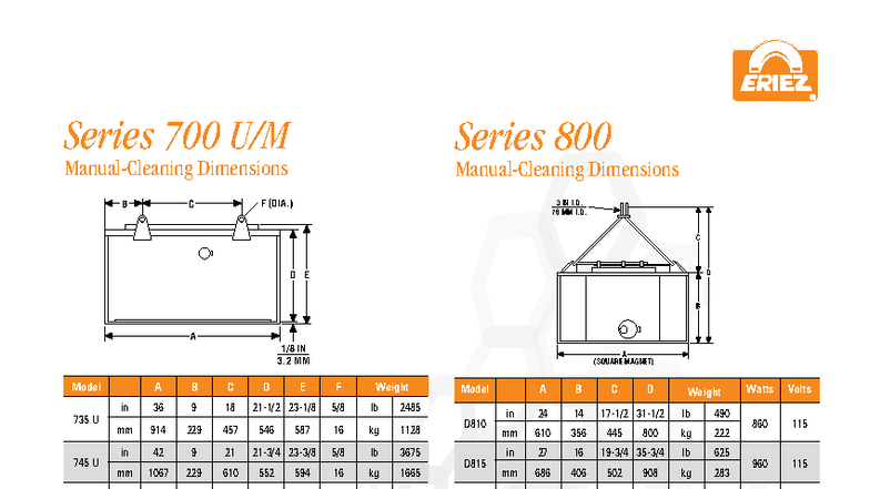 700 Series & 800 Series Dimensions Overview (7000 Electro) - Studocu