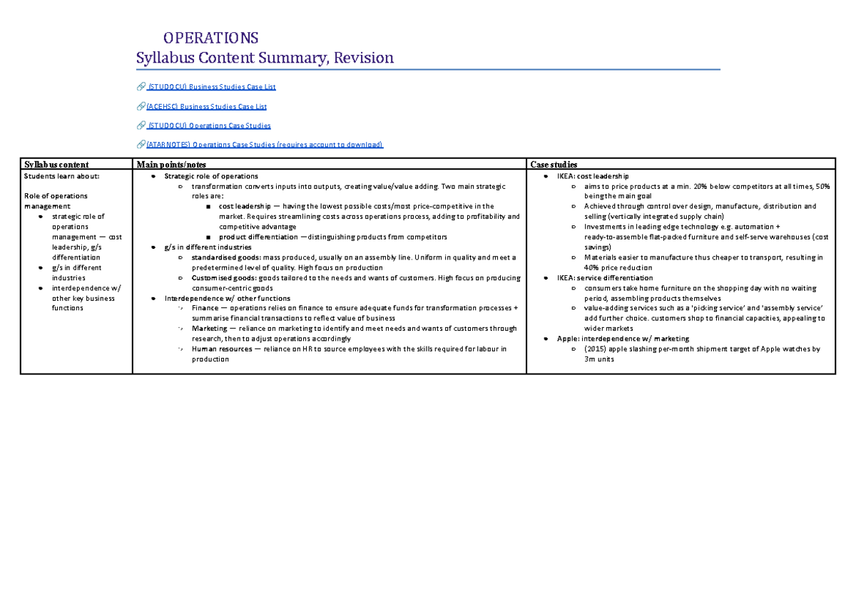 HSC Business Studies: Operations Summary Notes + Case Studies ...