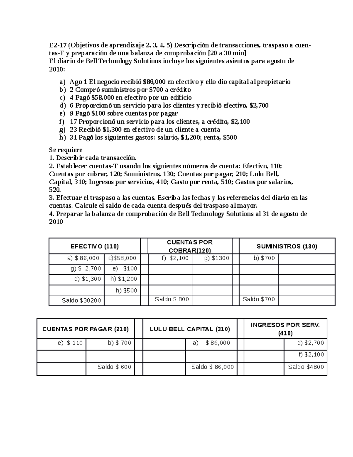 Ejercicios Resueltos de Contabilidad E2-17 y E2-19: Balanzas y Cuentas ...