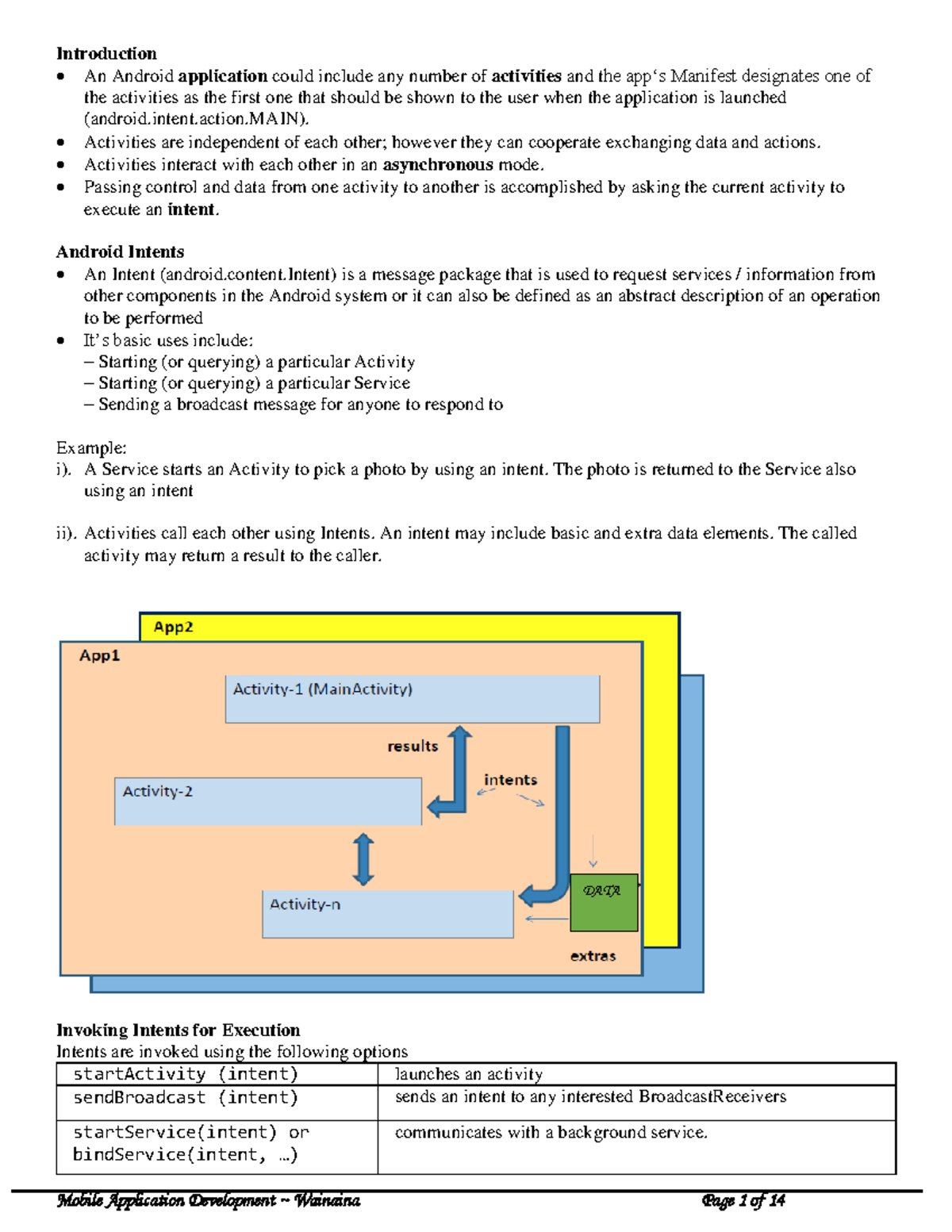 6 Intents - java - Introduction An Android application could include any number of activities ...