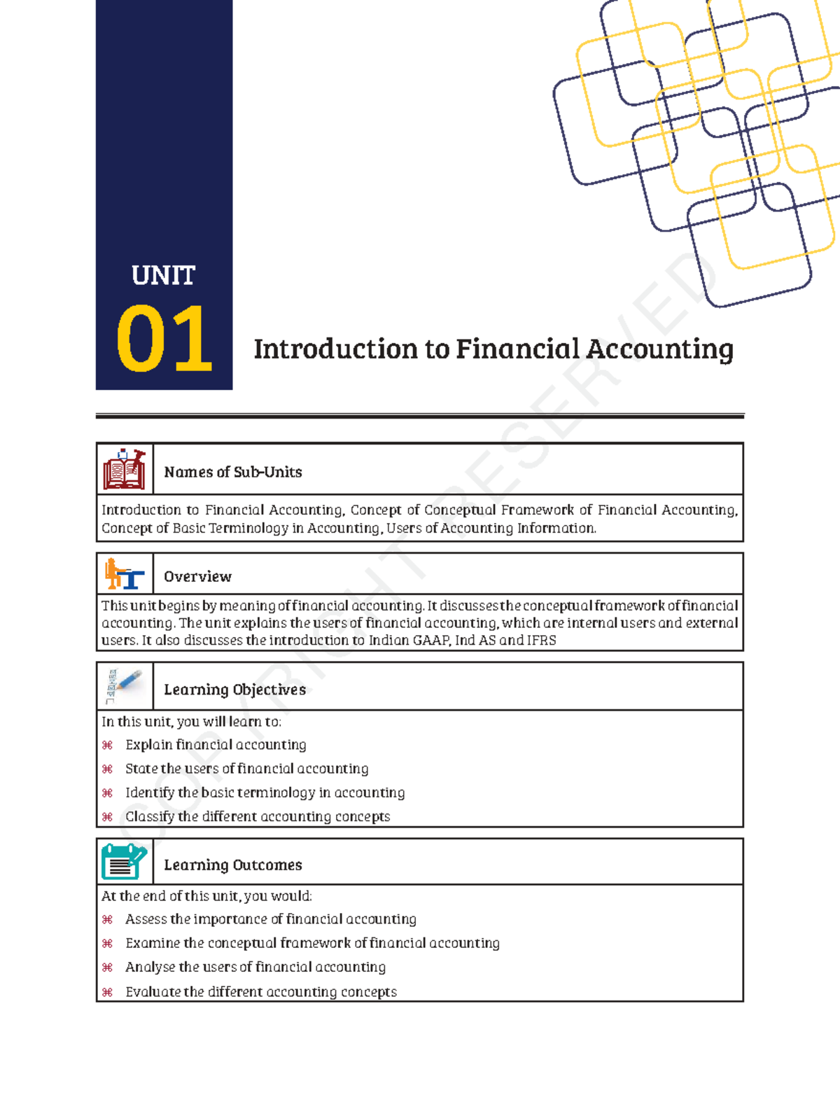 MBA Accounting and Finance: Introduction to Financial Accounting Unit ...