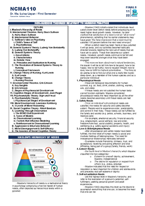 Nursing Abbreviation - on Meaning q each, every (from Latin quaque) q15 ...