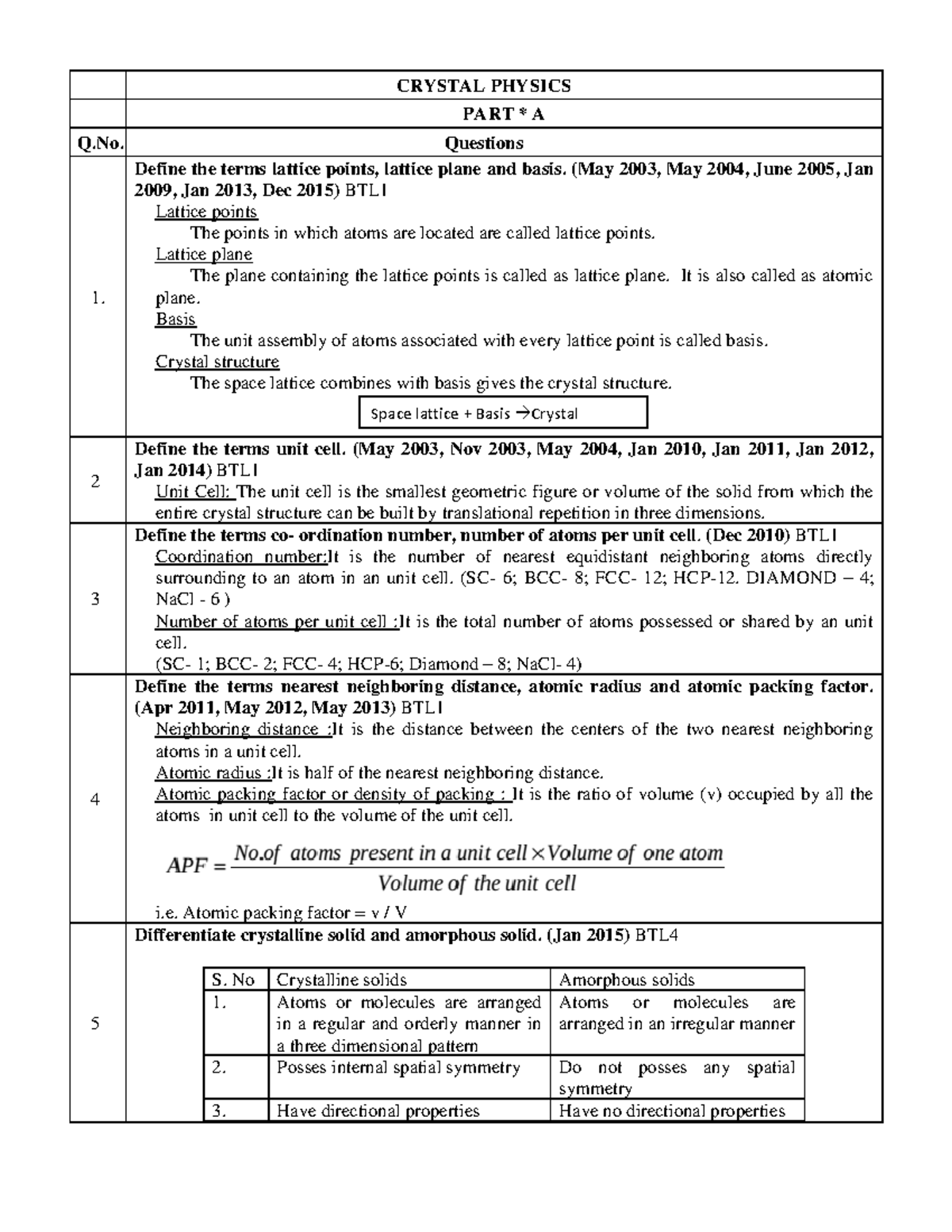 Crystal Physics Question Bank: Key Concepts and Definitions - Studocu