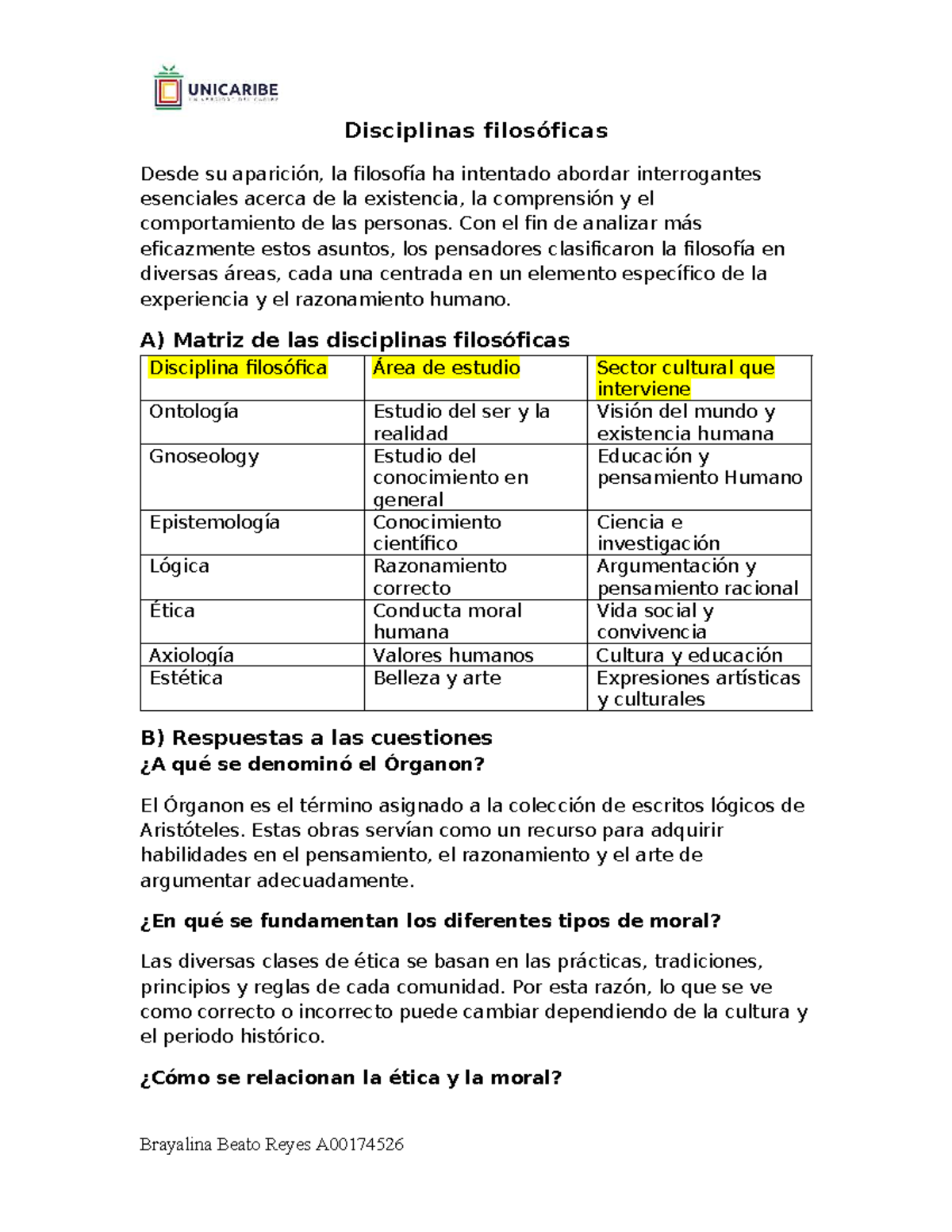 Beato Brayalina - Disciplina Filosófica y Áreas de Estudio A00174526 ...