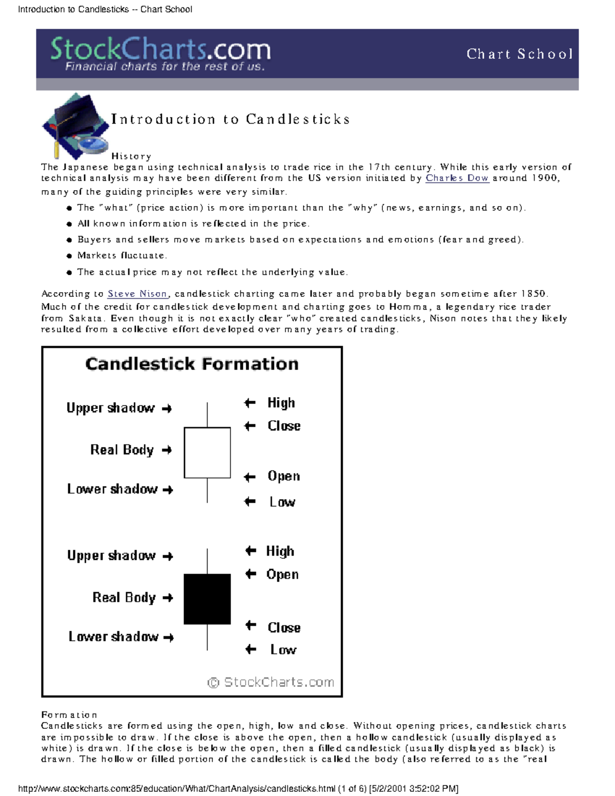 Candlestick Patterns for Market Profits: A Comprehensive Guide - Studocu