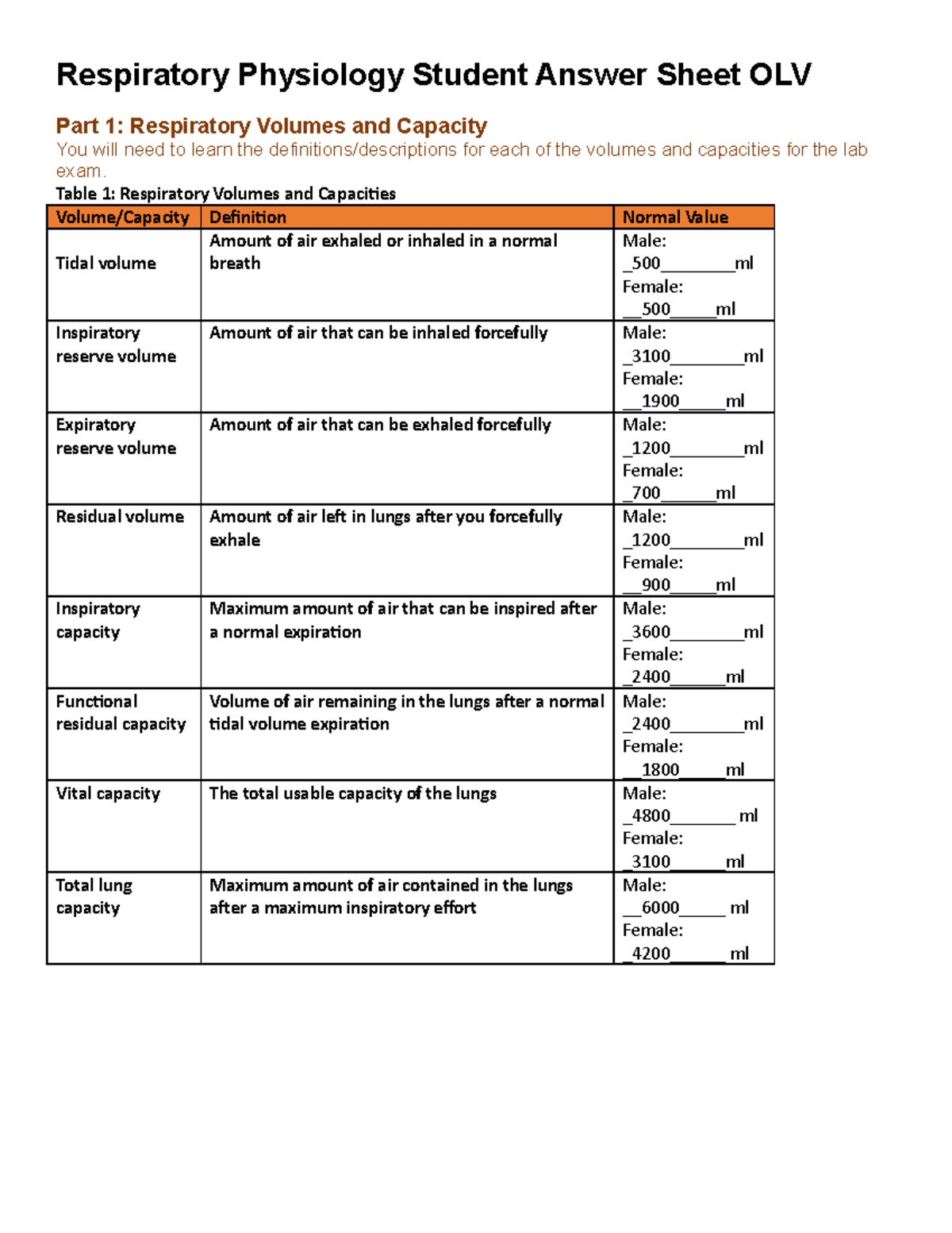 Respiratory Physiology Lab Exam Study Guide OLV - Studocu