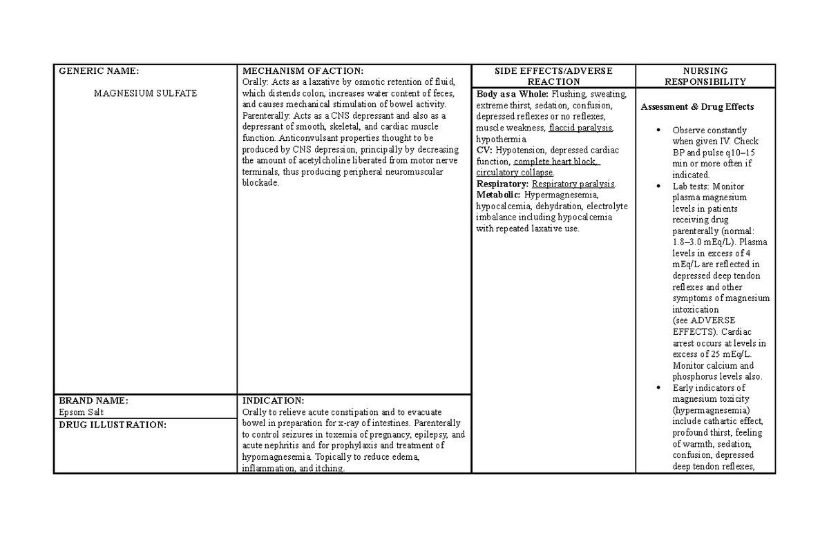 PLACENTA PREVIA DRUG STUDY - GENERIC NAME: MAGNESIUM SULFATE MECHANISM ...