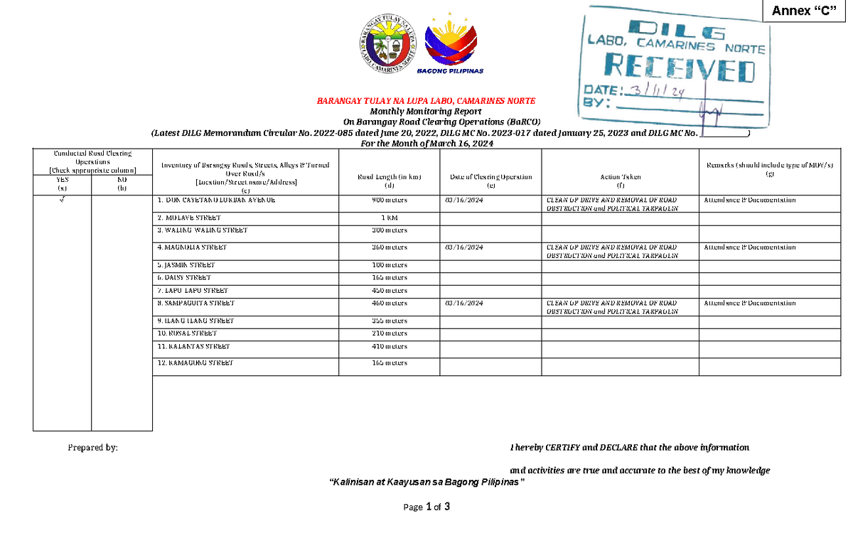 Monthly Monitoring Report on Barangay Road Clearing Operations (BaRCO ...