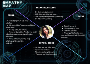 Empathy + Define - tu duy thiet ke - Search MUC TIÊU 1 2 Giúp sinh viên hiéu và mô tà dudo Giúp ...