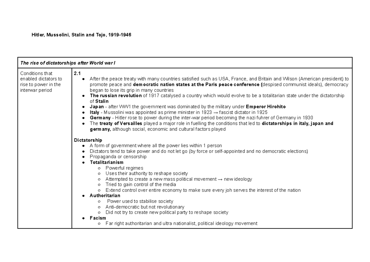 Modern History HSC Notes: Rise of Dictatorships Post WWI - Studocu
