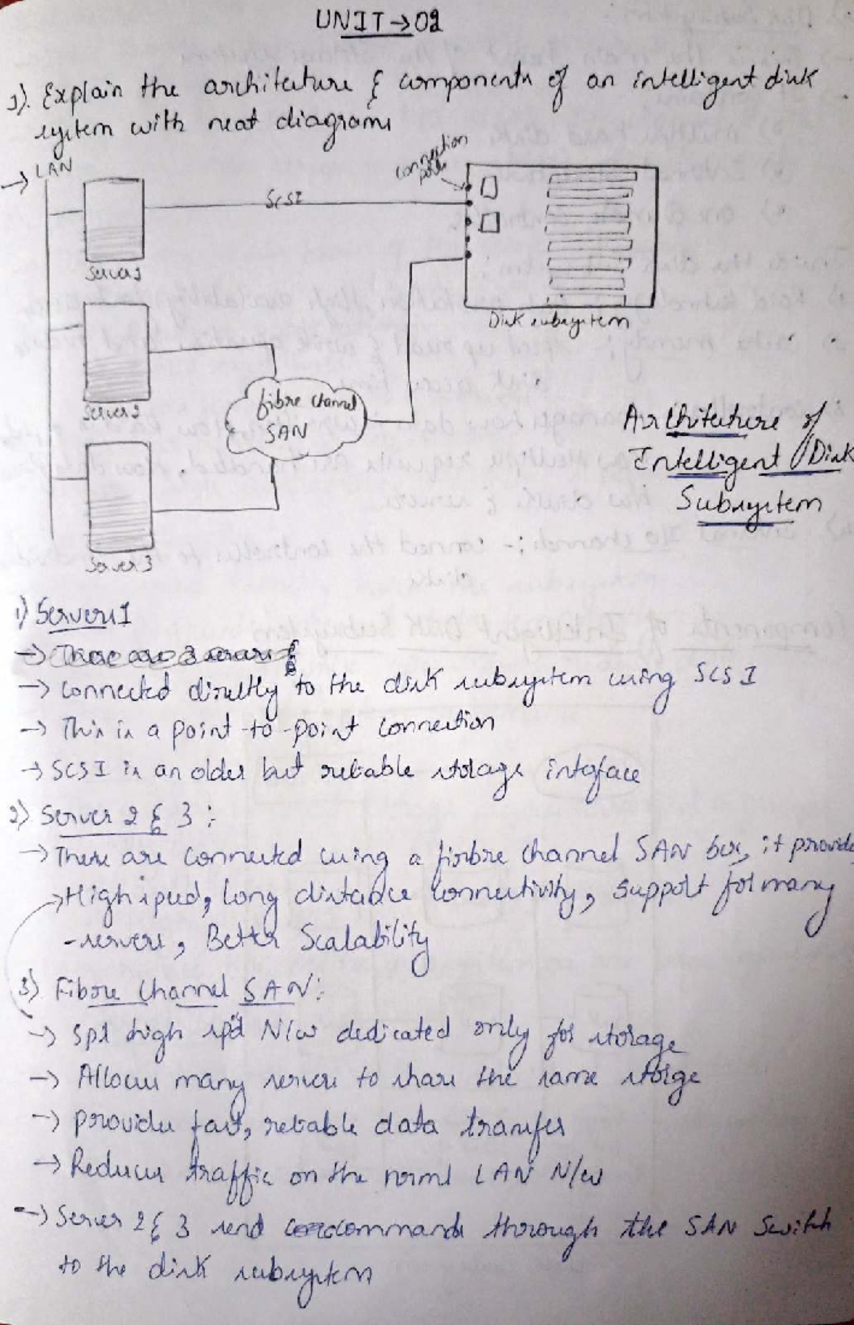 SAN Architecture: Components of Intelligent Disk Systems - Studocu
