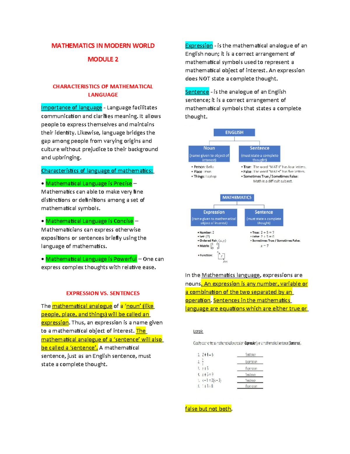 MATHEMATICS IN MODERN WORLD MODULE 2: MATH LANGUAGE CHARACTERISTICS ...