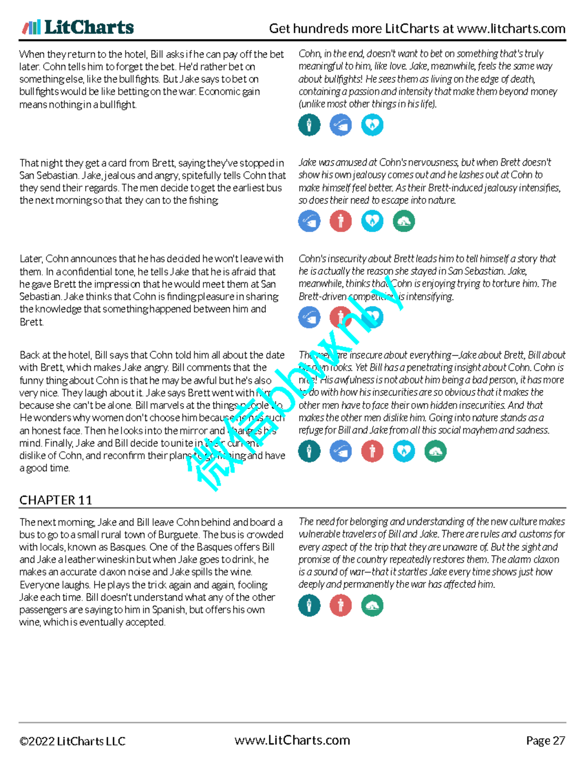 The Sun Also Rises - Chapter 11 Lit Chart Analysis - Studocu