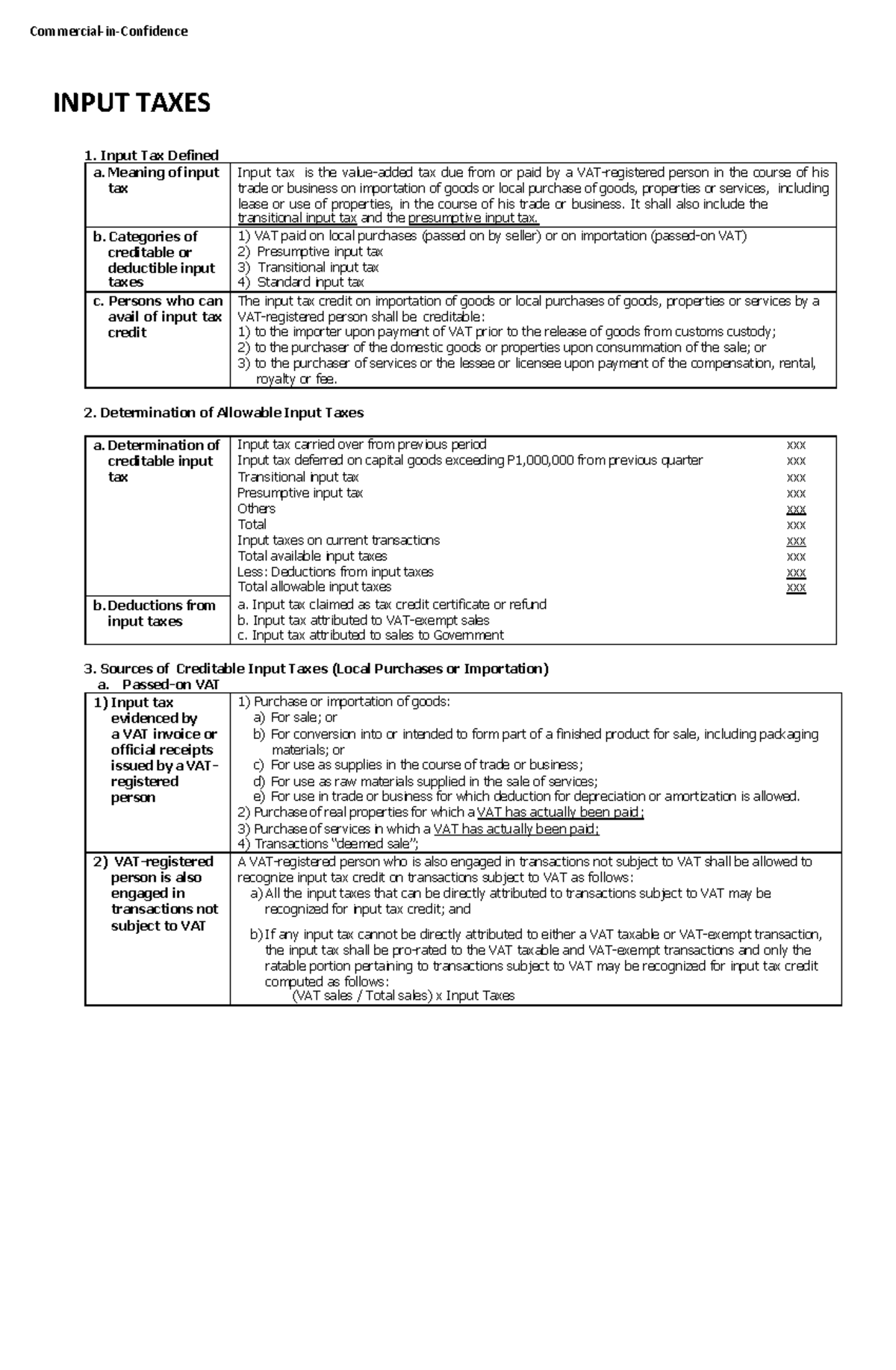 input tax 1 - first - Commercial-in-Confidence INPUT TAXES Input Tax ...