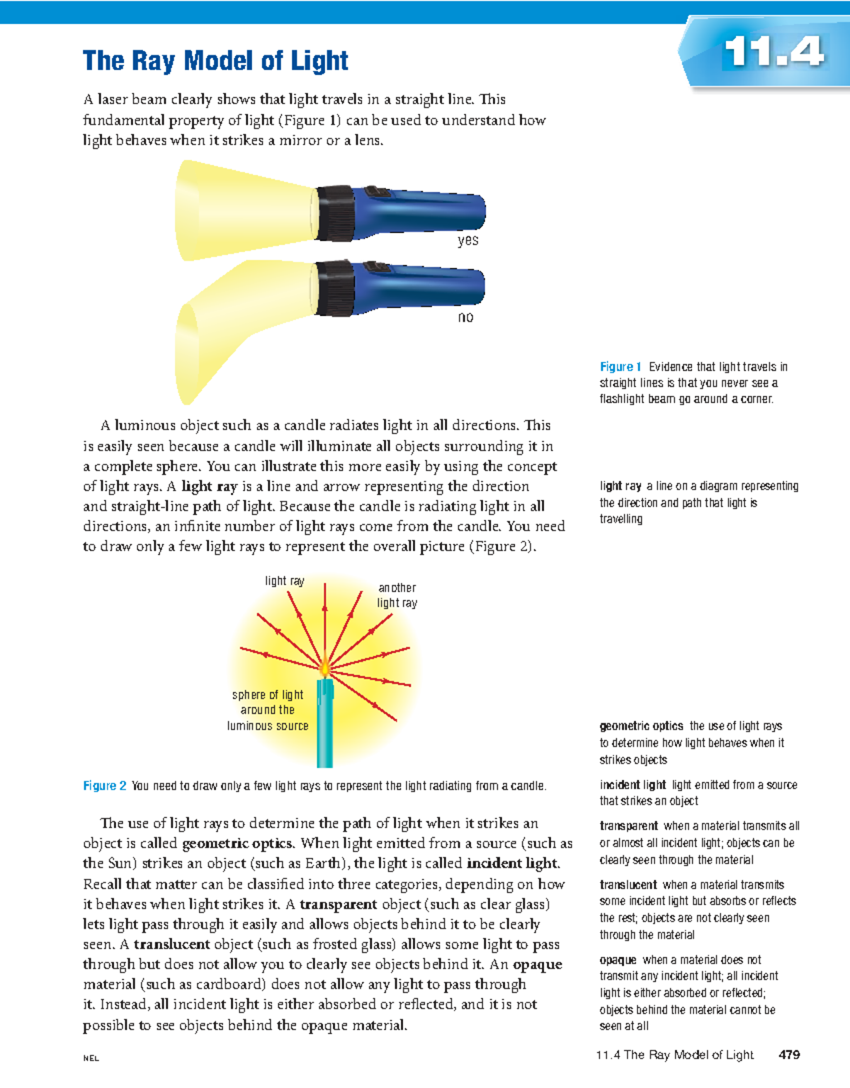 11.4 The Ray Model of Light - Lecture Notes - Studocu