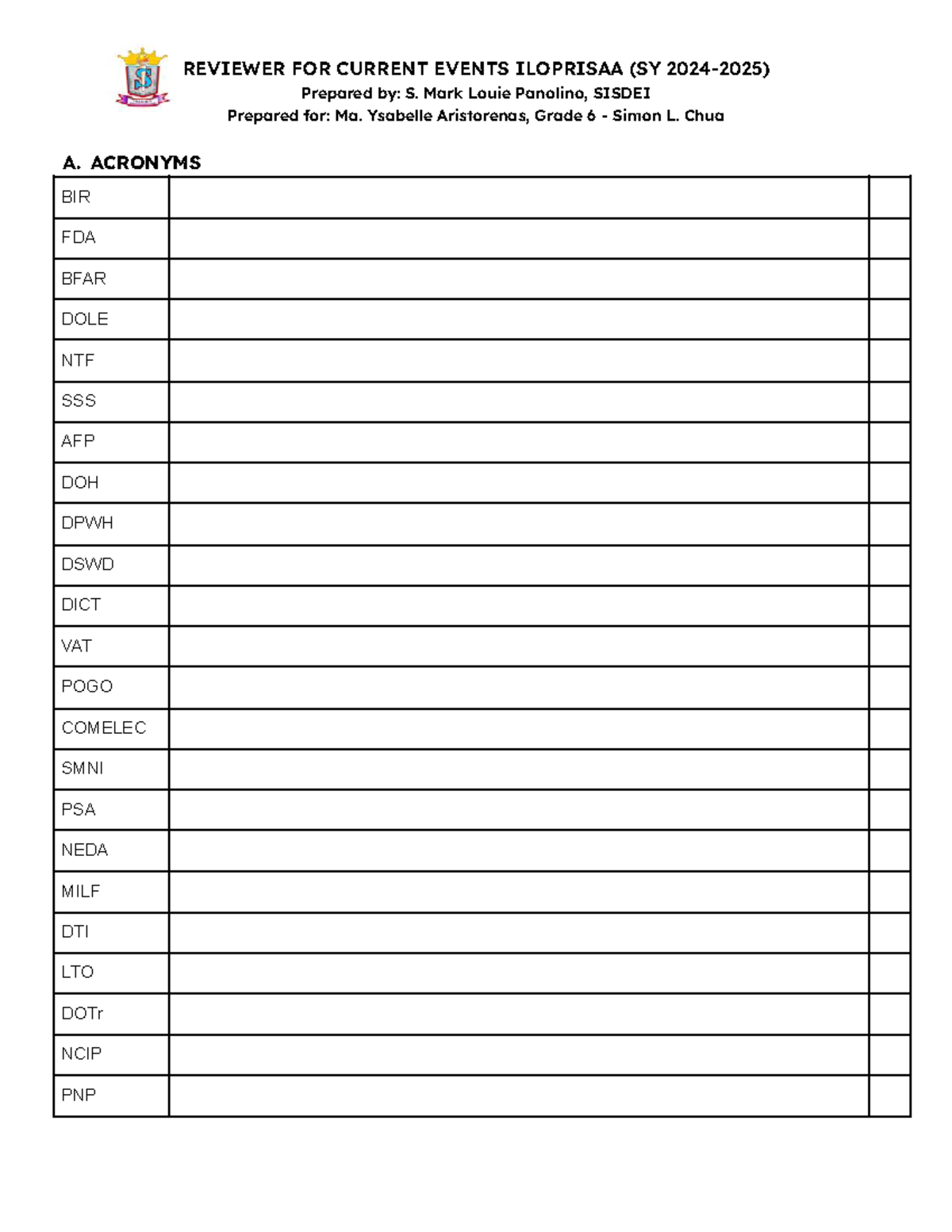 Current Events Reviewer ILOPRISAA (SY 2024) - Prepared by S. Mark Louie ...