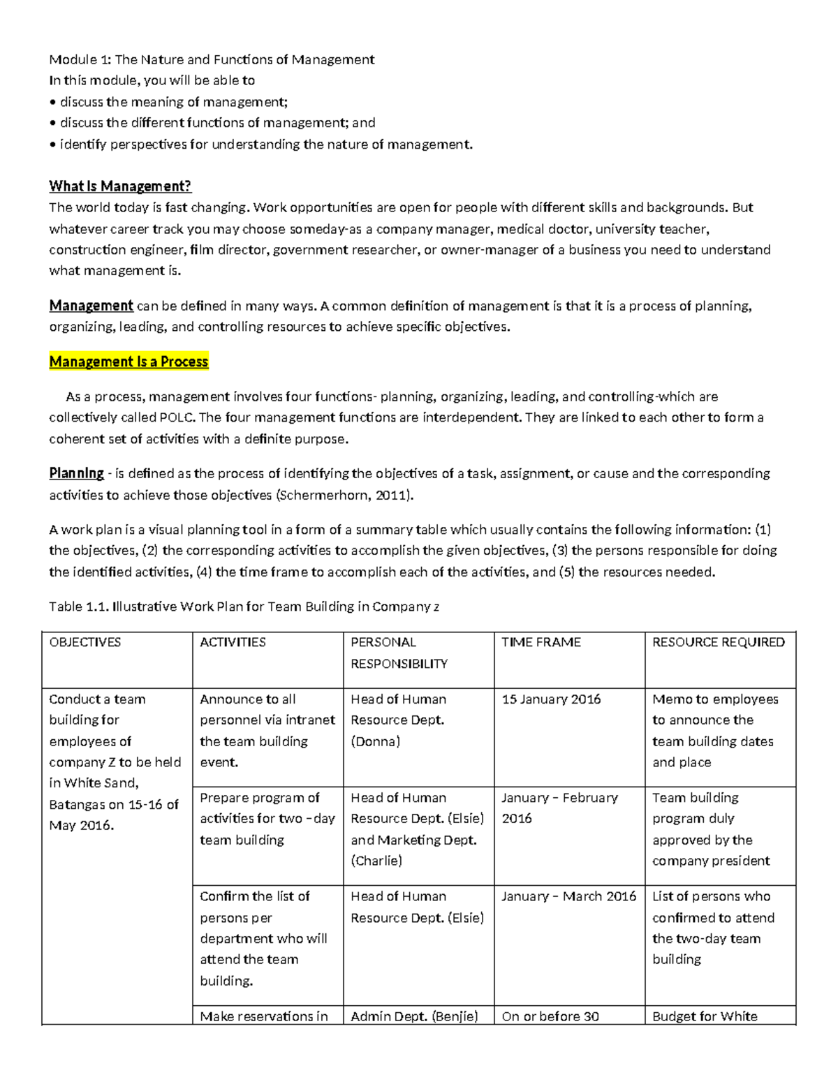 Module 1: Understanding Management Functions and Processes - Studocu