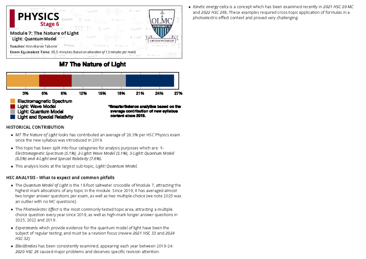 Mod 7 HSC Questions Worksheet: Light Quantum Model (2021-2025) - Studocu