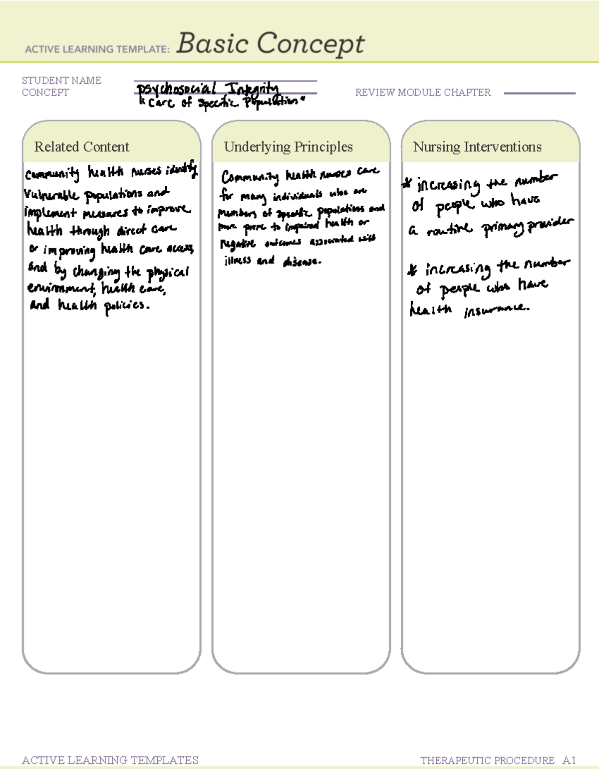 Active Learning Templates: Basic Concepts in Psychosocial Integrity ...