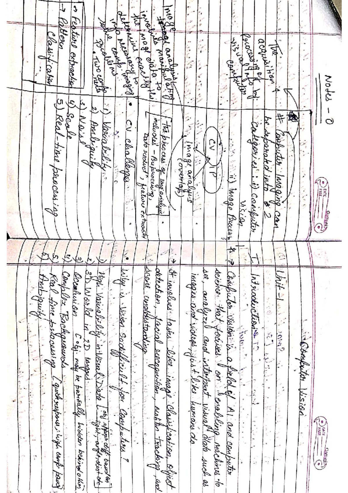 Ceevee🫠(unit 1&2) - Basic computer vision notes - Notes 0 DATE Gattani ...