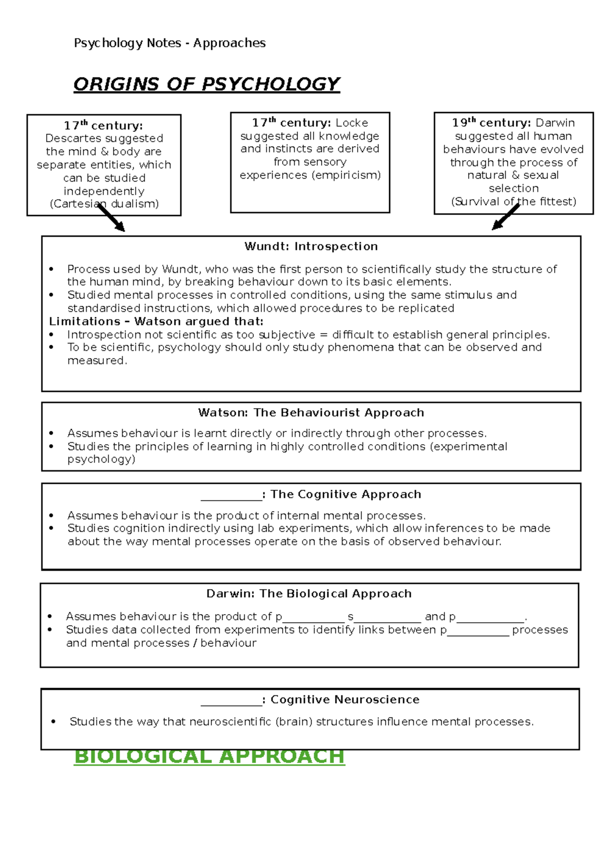 Psychology Notes: Key Approaches and Theories (PSY101) - Studocu