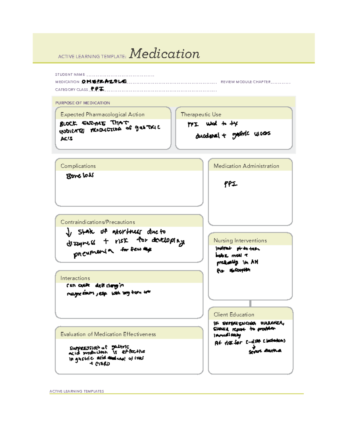 ACTIVE LEARNING TEMPLATE: Medication Review Module - MEJRIAZOLE - Studocu