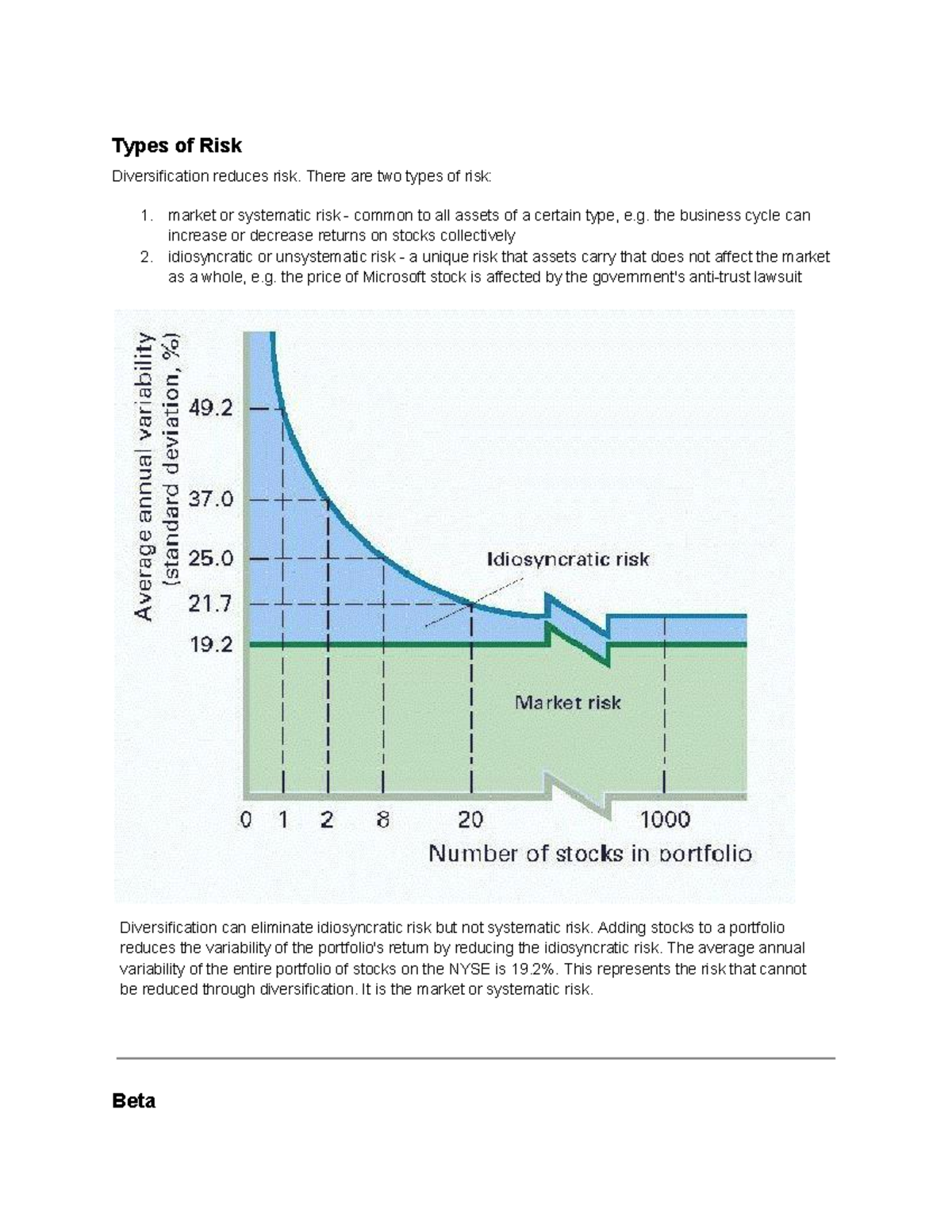 Untitled document - 2023-03-11T101631 - Types of Risk Diversification reduces risk. There are ...