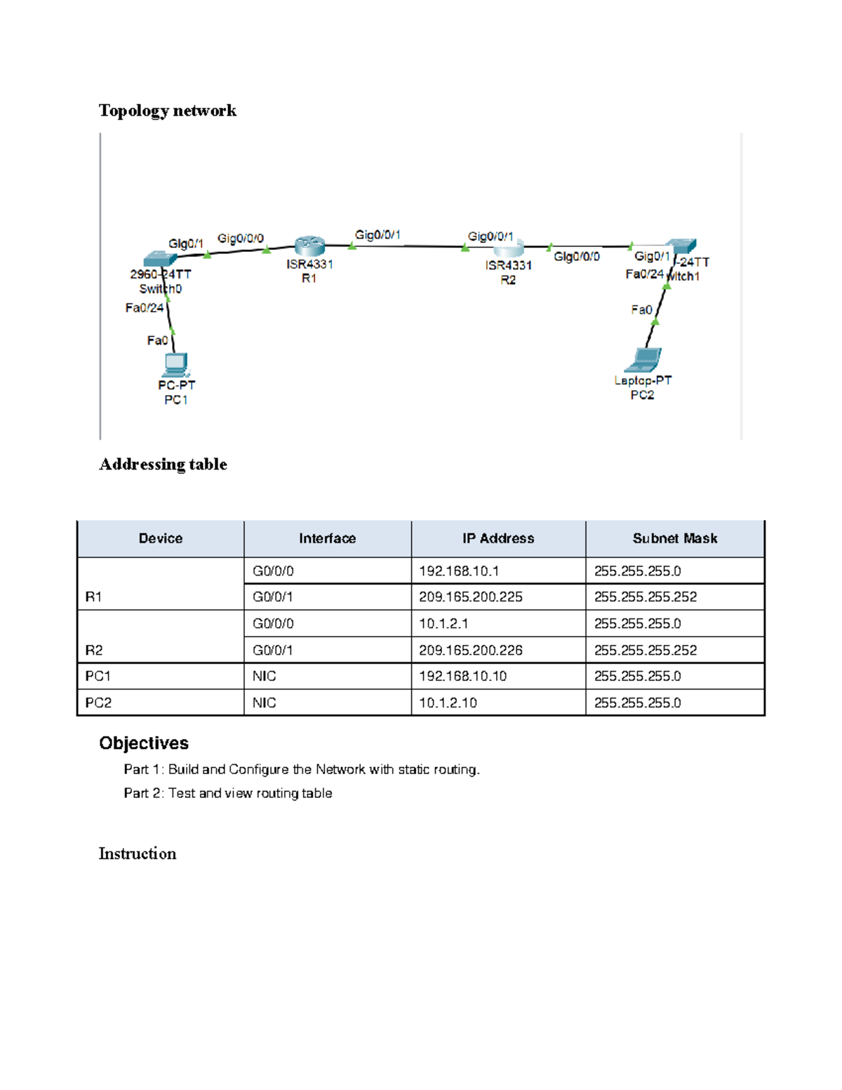 Static routing with 2 routers - Topology network Addressing table ...