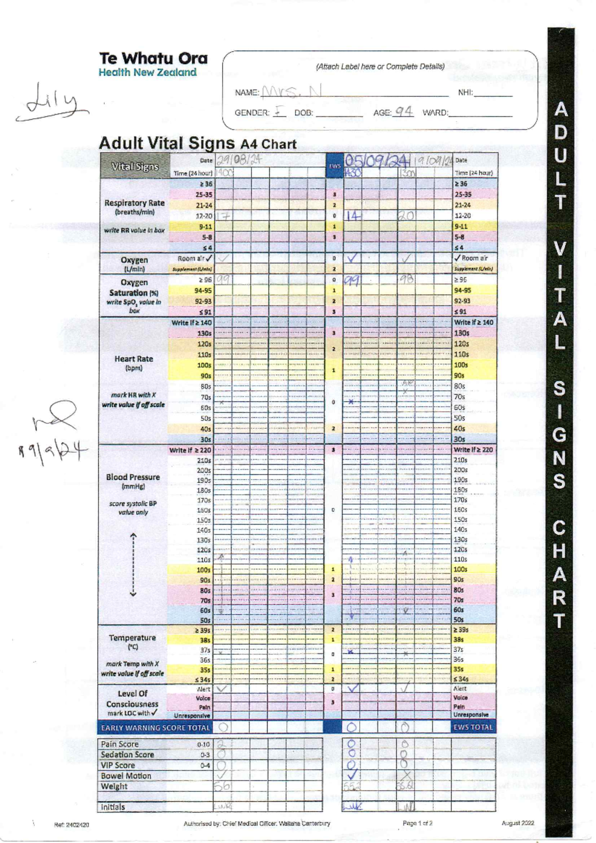 Vital Signs Chart Nz